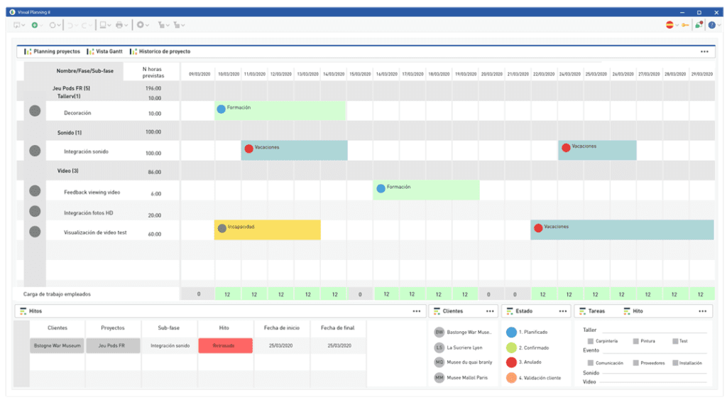 Visual Planning - Prosimtec