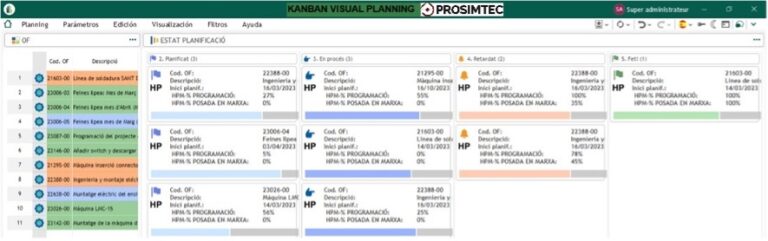 Qué es un gemelo digital - Blog Prosimtec